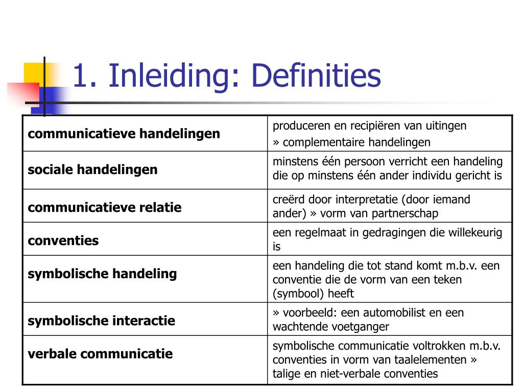 PPT - Taalhandelingen en cultuur: beleefdheid PowerPoint Presentation ...