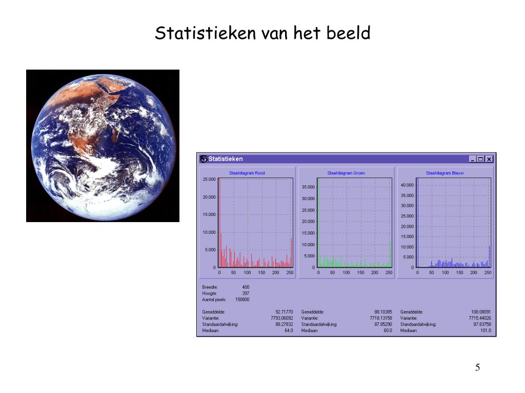 PPT - Wat is een digitaal beeld? PowerPoint Presentation, free download ...