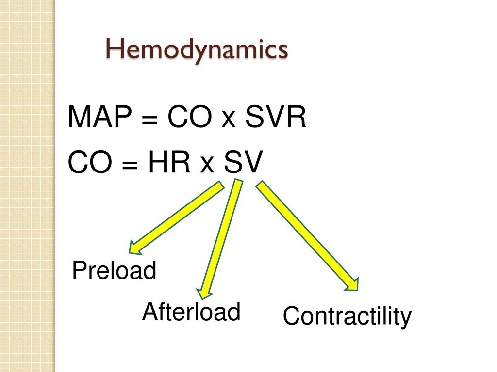 Ppt Vasopressor Support What When And How Much Powerpoint