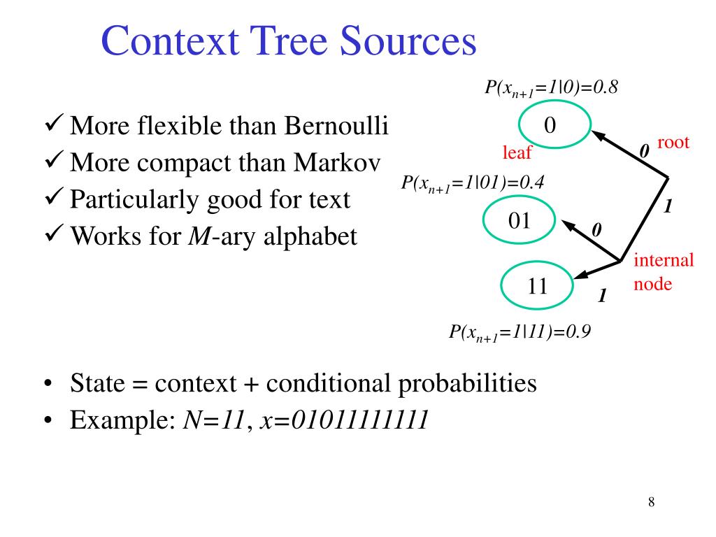 Ppt Fast Parallel Algorithms For Universal Lossless Source Coding Powerpoint Presentation Id