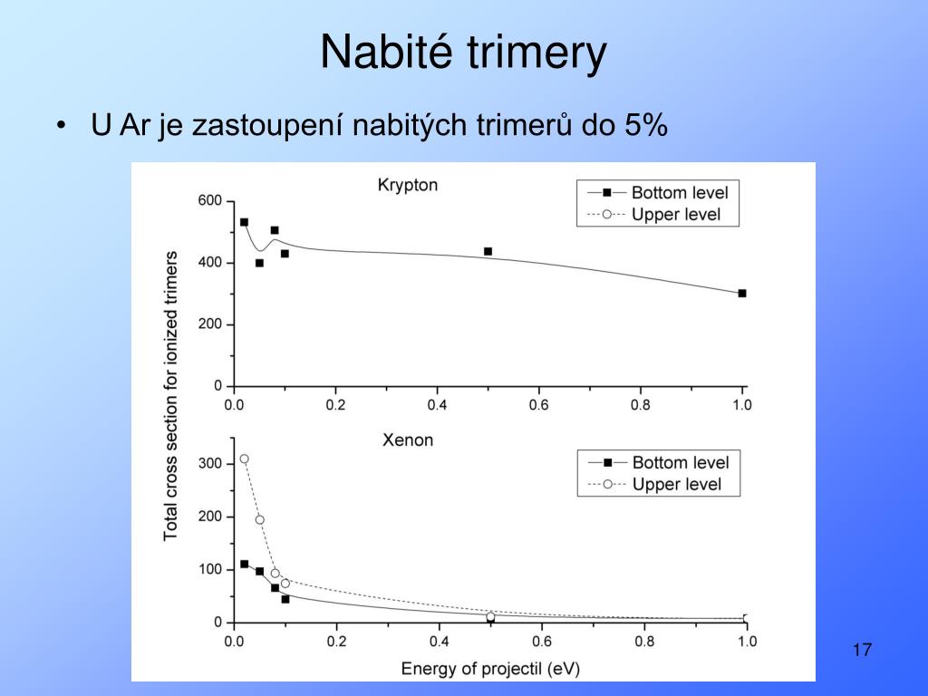 PPT - Jan Premus Mendelovo gymnázium v Opavě PowerPoint Presentation ...