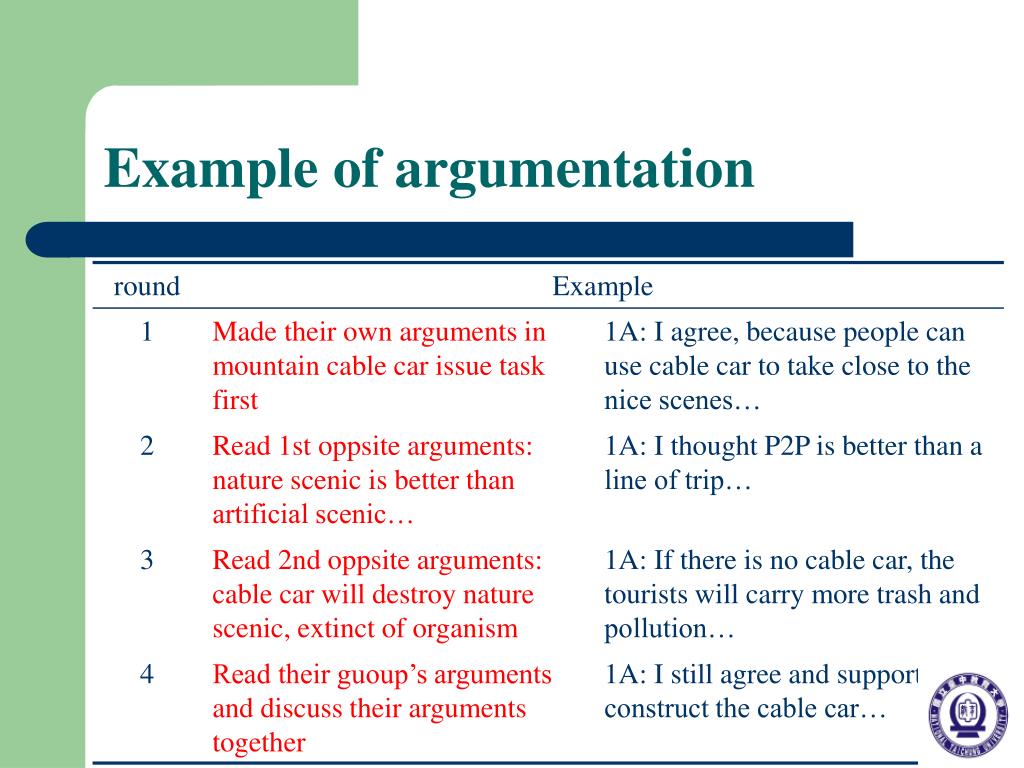 PPT - Teachers’ Argumentation about Construction of Mountain Cable Car ...
