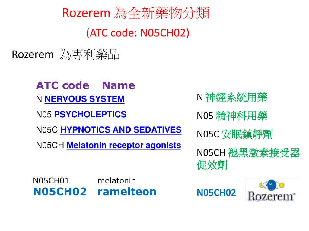 PPT - Key slides~ Hypnotics and The Role of Novel Hypnotic-Rozerem ( 失眠 ...