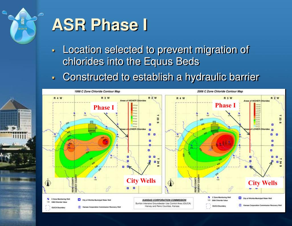 PPT - Equus Beds ASR Program – Wichita’s Future Water Supply PowerPoint ...