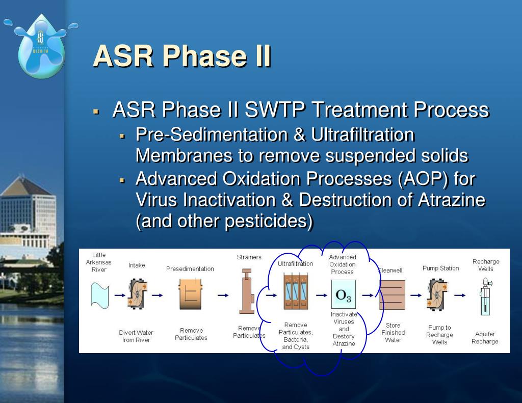 PPT - Equus Beds ASR Program – Wichita’s Future Water Supply PowerPoint ...