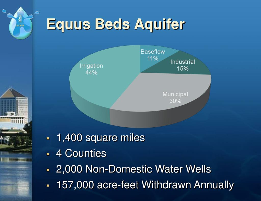 PPT - Equus Beds ASR Program – Wichita’s Future Water Supply PowerPoint ...