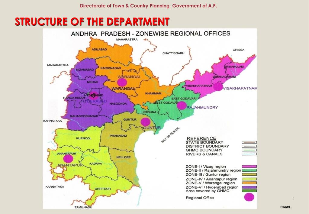 PPT - DIRECTORATE OF TOWN AND COUNTRY PLANNING Government of Andhra ...