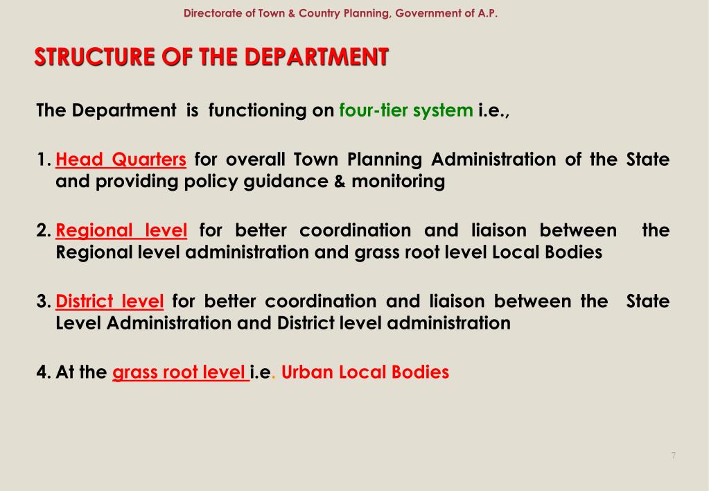 PPT - DIRECTORATE OF TOWN AND COUNTRY PLANNING Government of Andhra ...