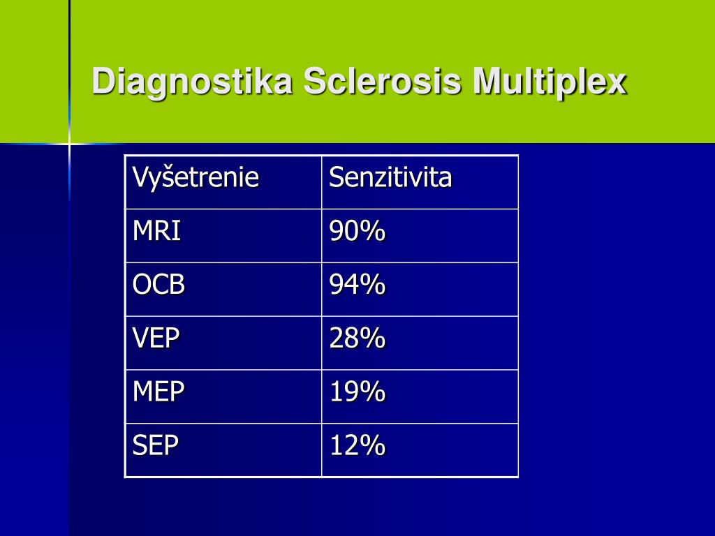 PPT - Cerebrospinálny likvor v diagnostike Sclerosis multiplex ...