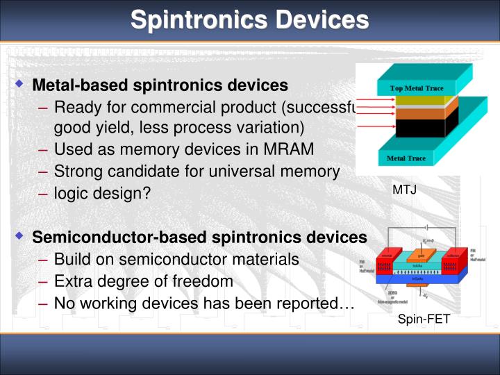 PPT - Literatures Review About Spintronics PowerPoint Presentation - ID ...