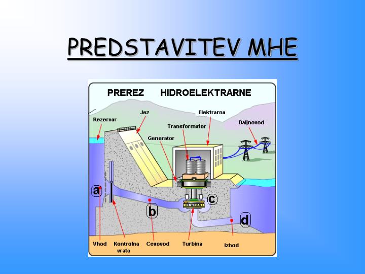 PPT - SEMINARSKA NALOGA PowerPoint Presentation - ID:3336900