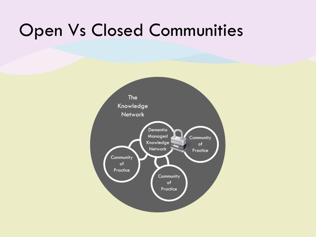 PPT - Dementia MKN & Communities of Practice knowledge.scot.nhs.uk ...