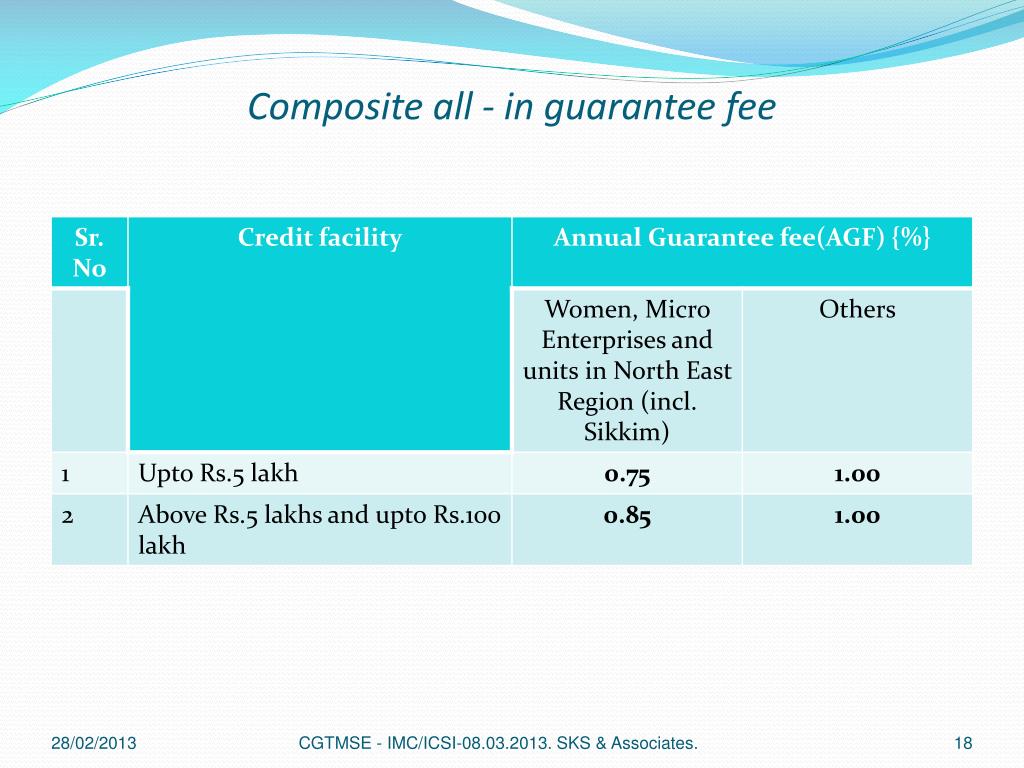 PPT - Credit Guarantee Fund Trust - for MSME CGTMSE PowerPoint ...