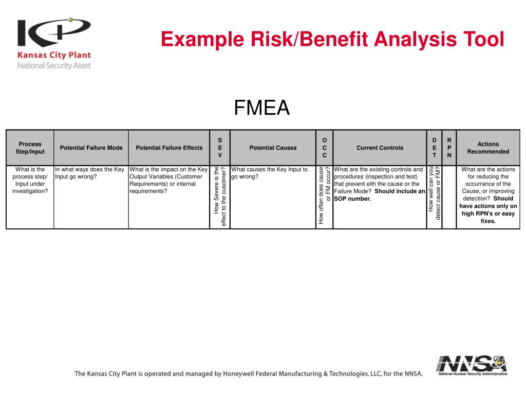 PPT - ES&H Leadership Meeting Ames Laboratories PowerPoint Presentation ...