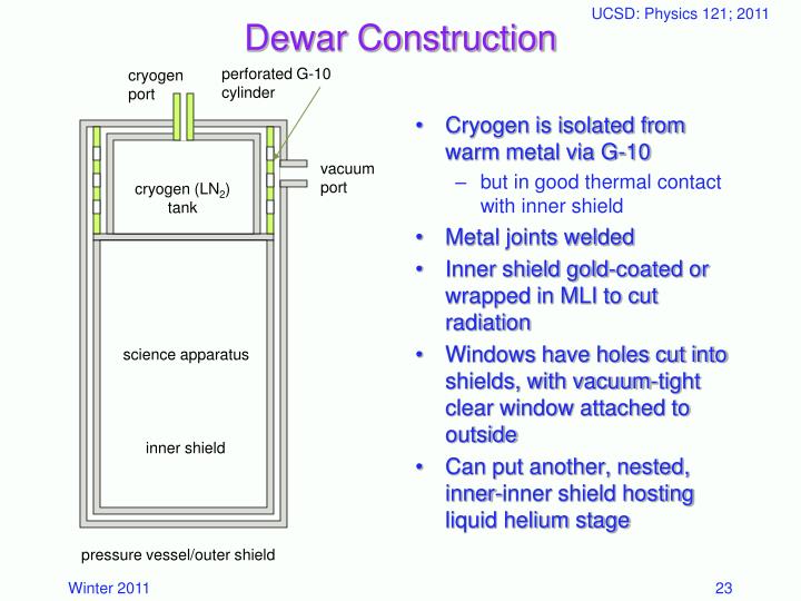 PPT - Vacuum Systems PowerPoint Presentation - ID:3337597