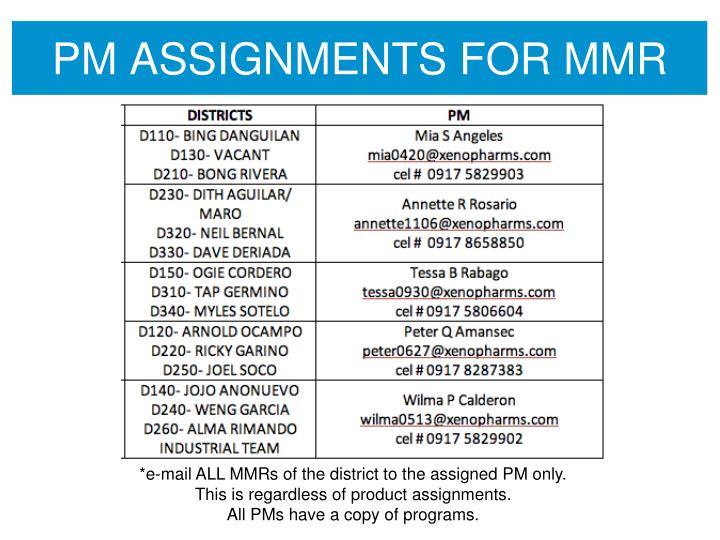PPT - MMR 101 PowerPoint Presentation - ID:3337625