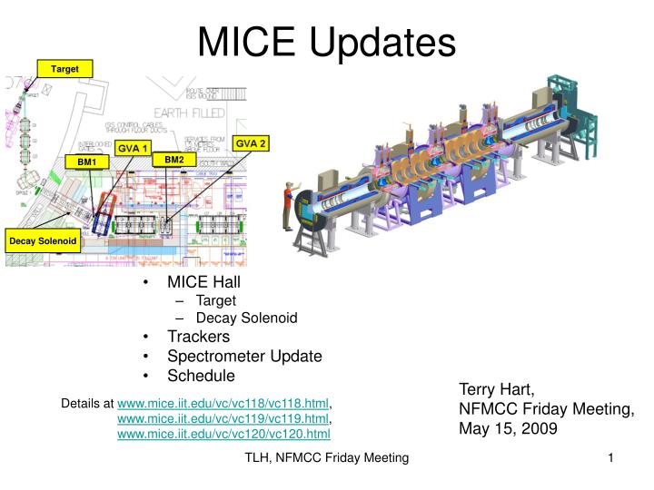 PPT - MICE Updates PowerPoint Presentation, free download - ID:3337647