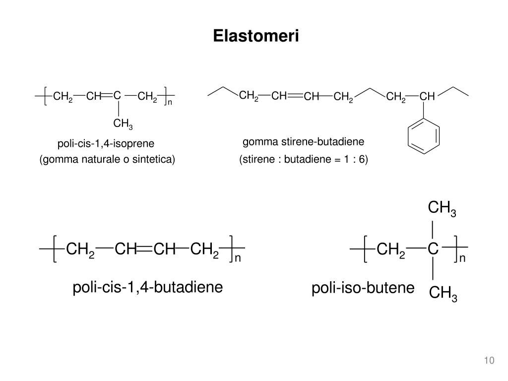 PPT - CHIMICA DEI MACROPOLIMERI 6 marzo 2013 Introduzione Struttura dei ...