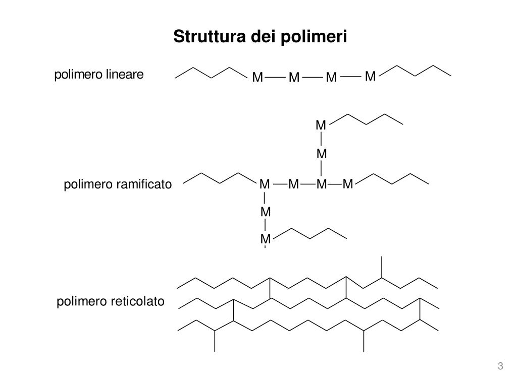 PPT - CHIMICA DEI MACROPOLIMERI 6 marzo 2013 Introduzione Struttura dei ...