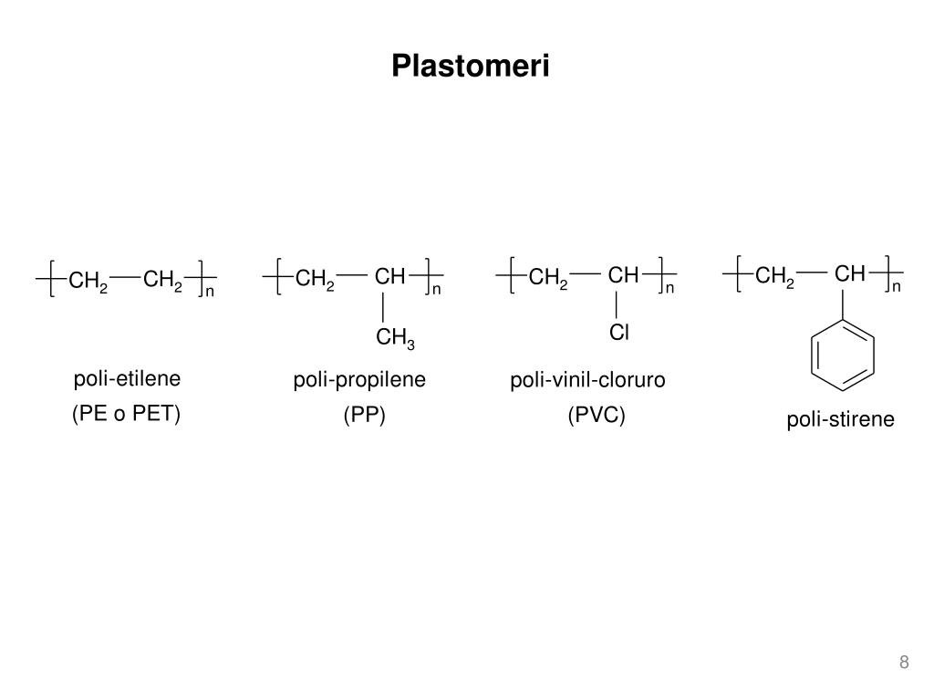 PPT - CHIMICA DEI MACROPOLIMERI 6 marzo 2013 Introduzione Struttura dei ...