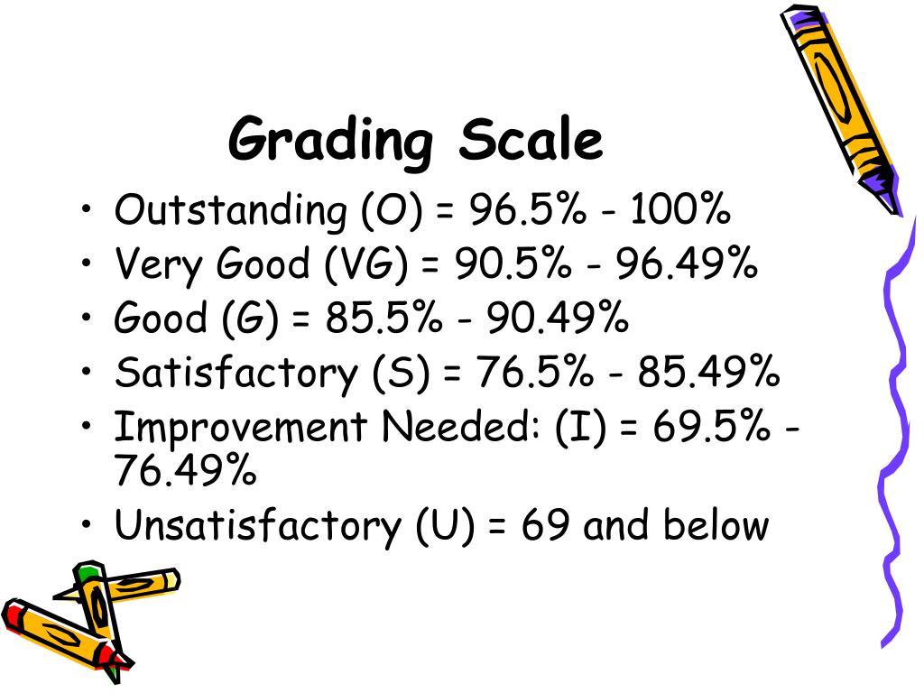 PPT - Mary, Mother of the Redeemer School (MMR) PowerPoint Presentation ...