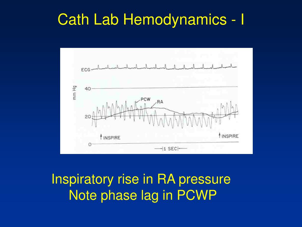 PPT - Cath-Lab Hemodynamics – I : Pressure tracings in the diseased ...