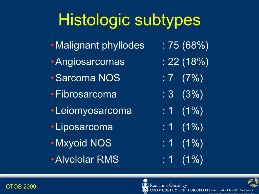 PPT - Princess Margaret Hospital & Mount Sinai Hospital University of ...