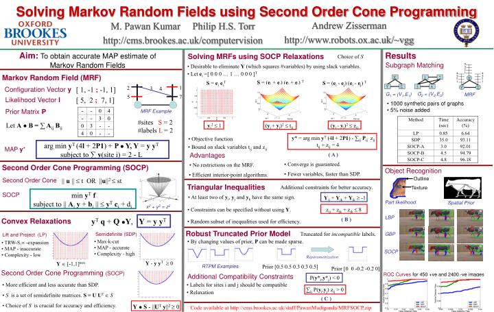 Ppt Solving Markov Random Fields Using Second Order Cone Programming Powerpoint Presentation