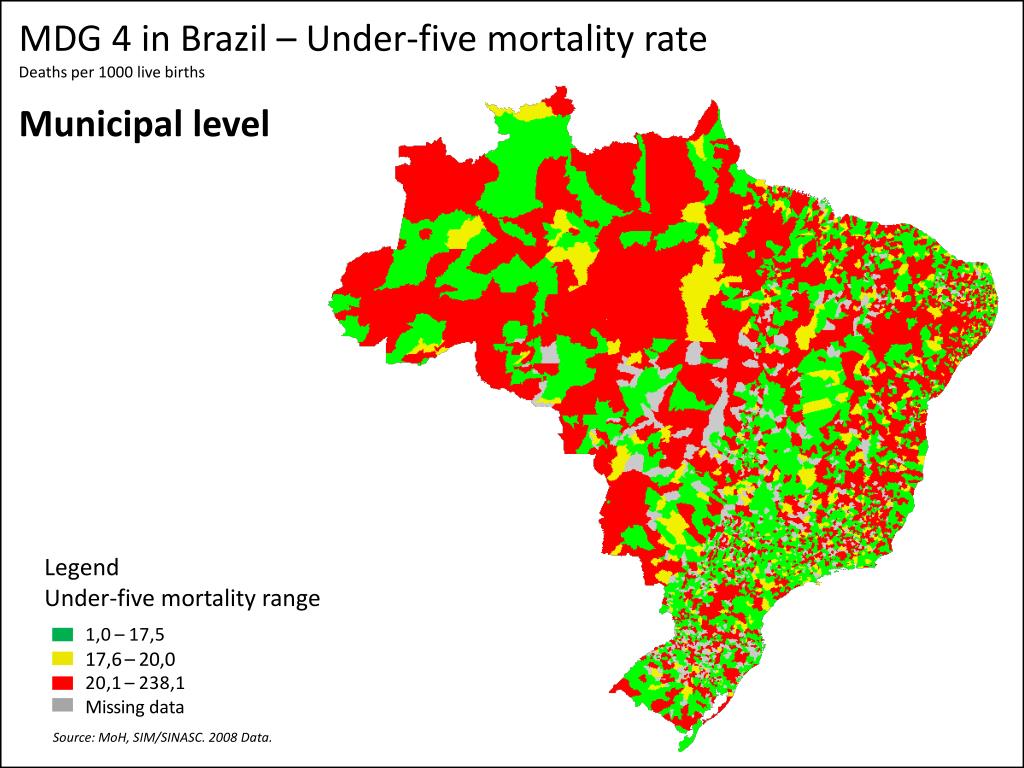PPT - MDG 4 in Brazil – Under-five mortality rate Deaths per 1000 live ...