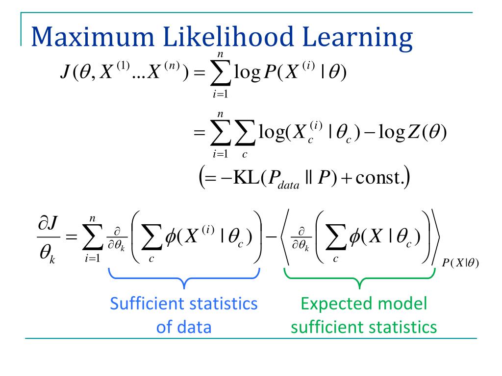 PPT - Markov Random Fields & Conditional Random Fields PowerPoint ... PPT - Markov Random Fields & Conditional Random Fields PowerPoint ...