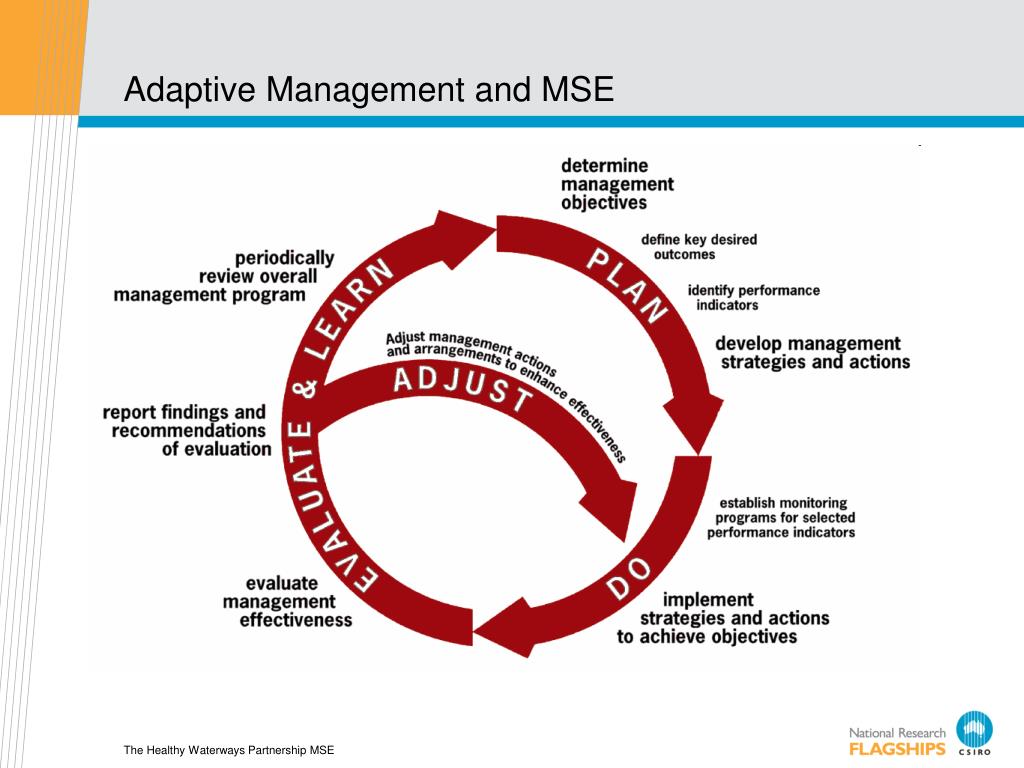 PPT - The Healthy Waterways Partnership MSE A Catchment-to-Coast ...