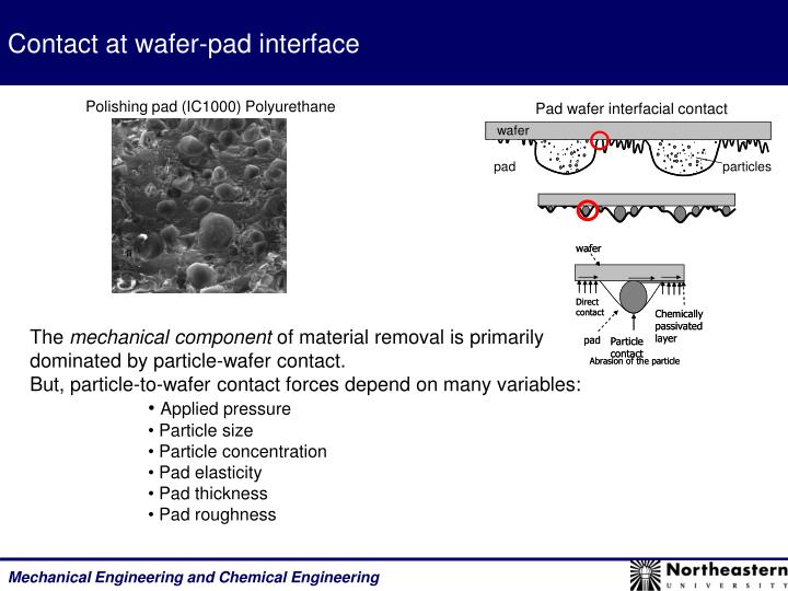 PPT - Chemical Mechanical Polishing for Manufacturing of Smooth Nb ...