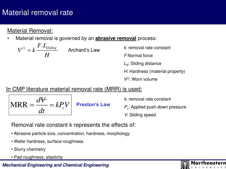 PPT - Chemical Mechanical Polishing for Manufacturing of Smooth Nb ...
