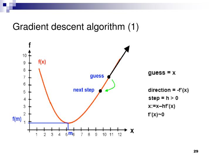 PPT - Markov random field: A brief introduction PowerPoint Presentation ...