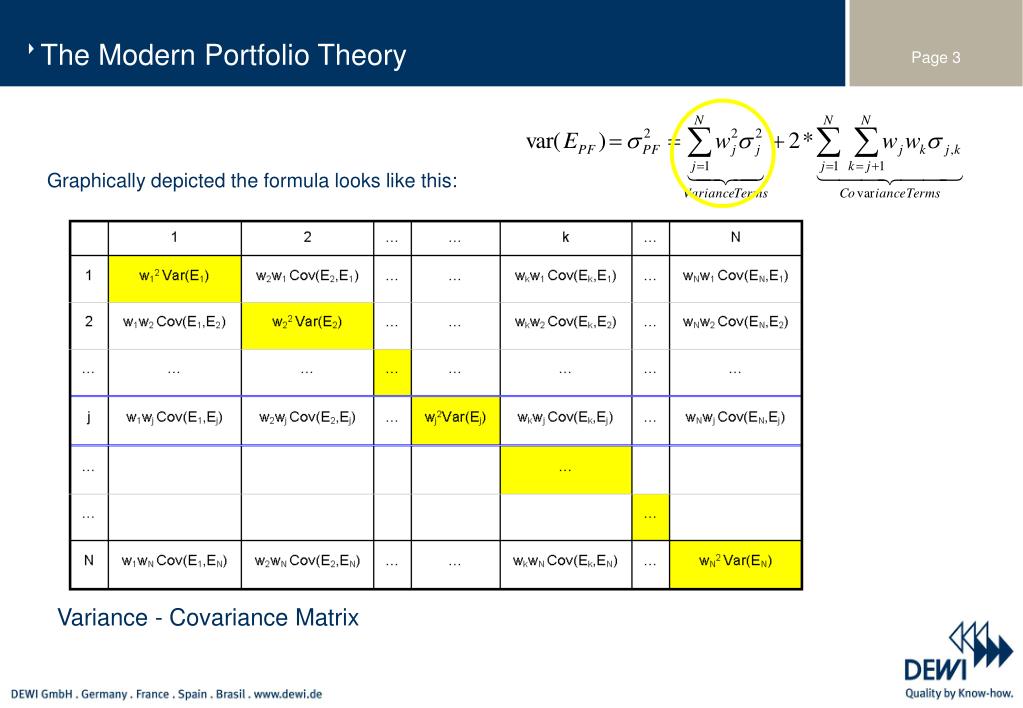 PPT - Applying Modern Portfolio Theory to Enhance Wind Farm Financing ...