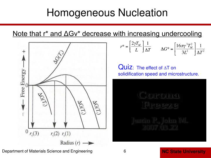 PPT - MSE 440/540: Processing of Metallic Materials PowerPoint ...