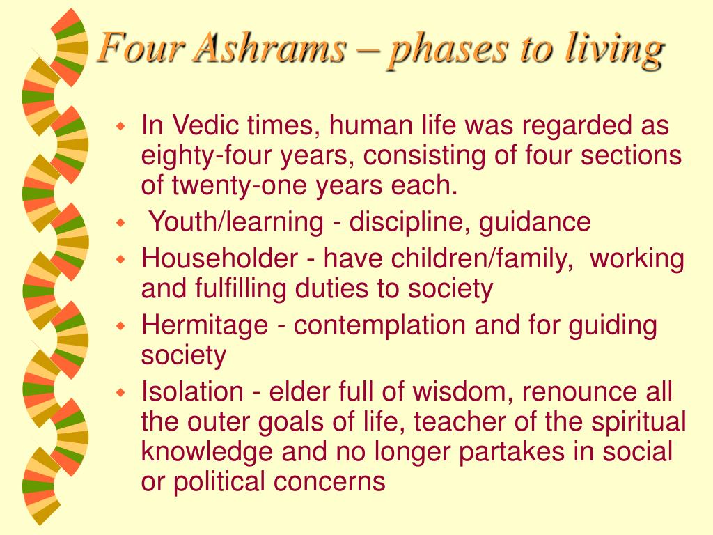 PPT - Hinduism - Buddhism Namaste PowerPoint Presentation, free ...
