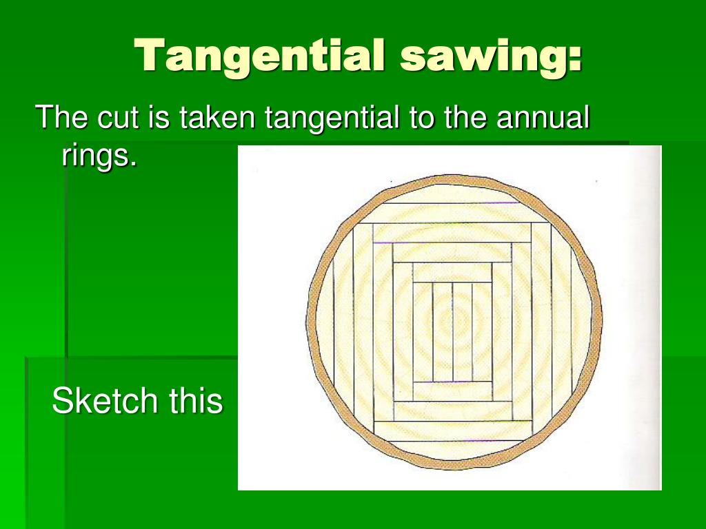 PPT Materials Technology Wood PowerPoint Presentation Free Download PPT Materials Technology Wood PowerPoint Presentation Free Download