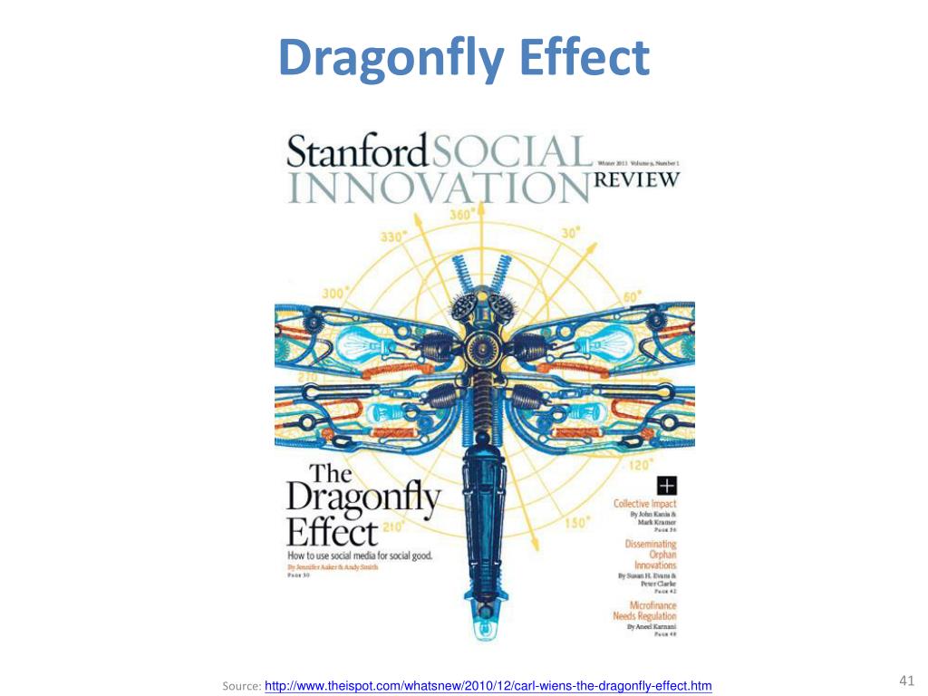 PPT - Social Media Marketing 社群網路行銷 PowerPoint Presentation - ID:3339659