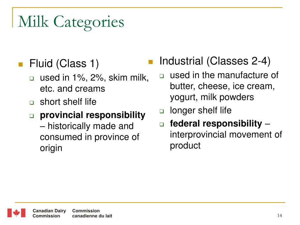 PPT - Overview of the Canadian dairy industry PowerPoint Presentation ...
