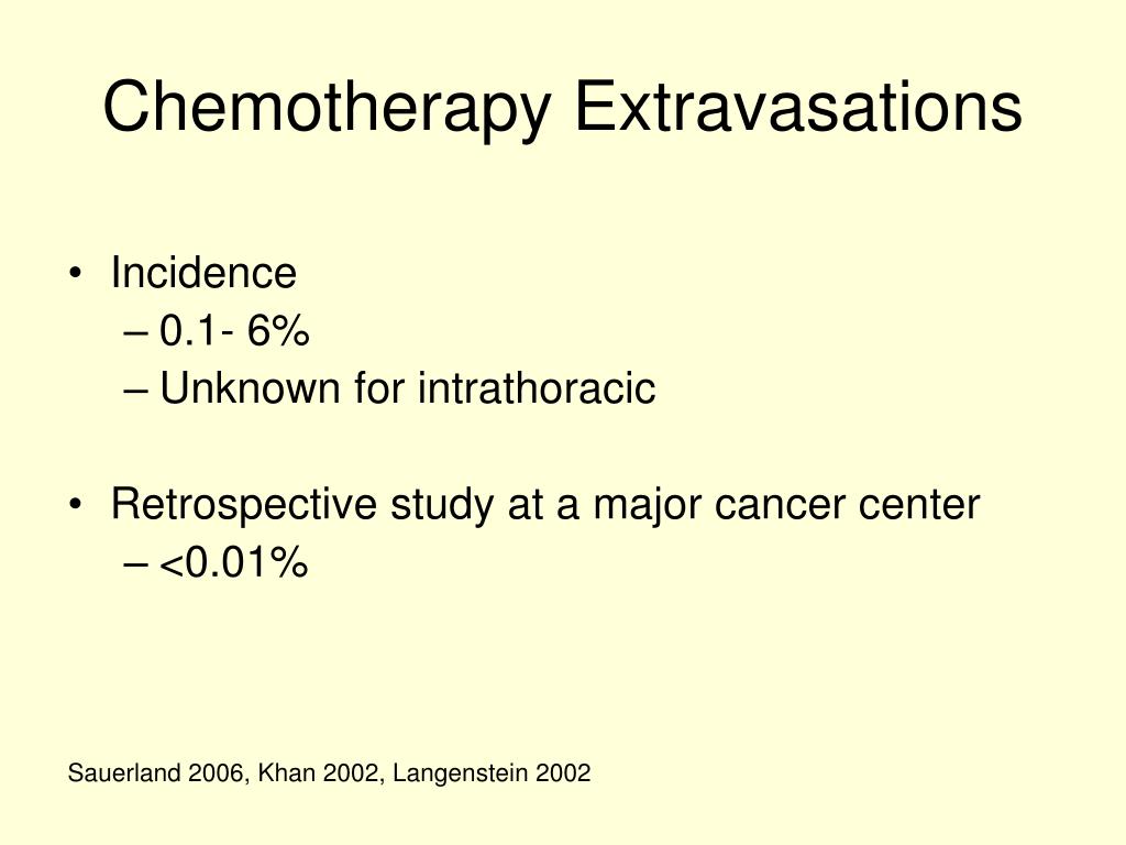 PPT - Toxicological Emergencies in the Oncology Patient: Antidotal ...