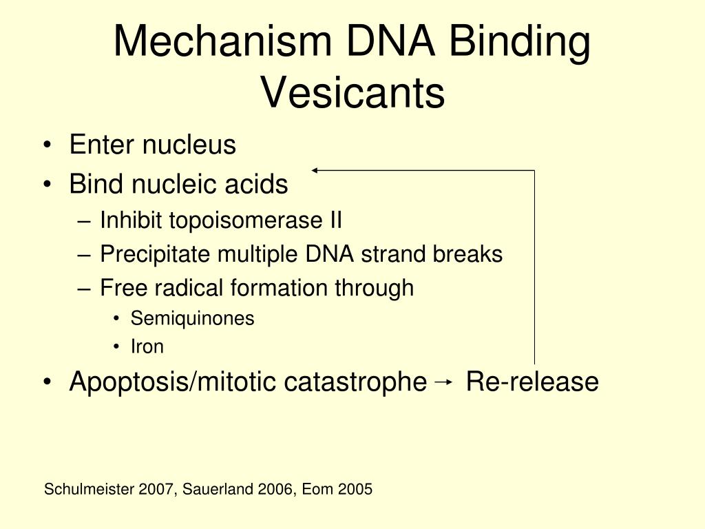 PPT - Toxicological Emergencies in the Oncology Patient: Antidotal ...