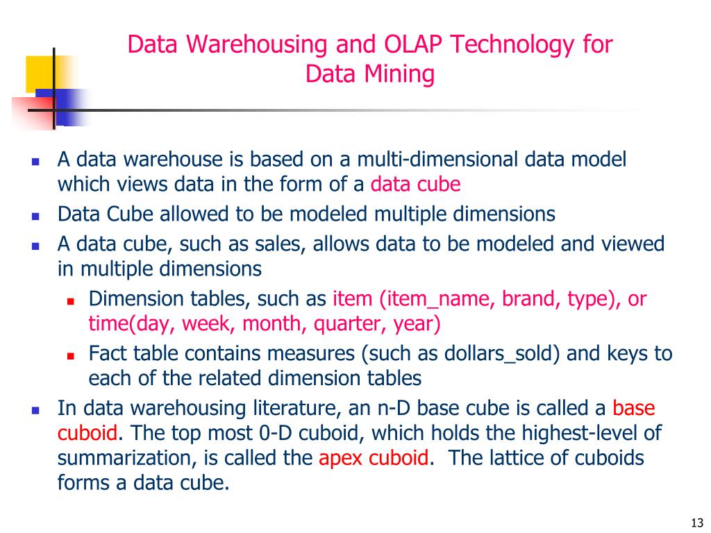 PPT - Data Warehousing and OLAP Technology for Data Mining PowerPoint ... PPT - Data Warehousing and OLAP Technology for Data Mining PowerPoint ...