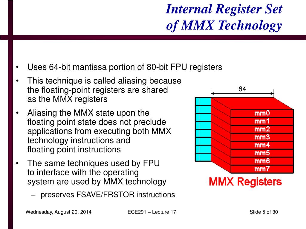 PPT - Enhancing Multimedia Applications with MMX Technology in Computer ...