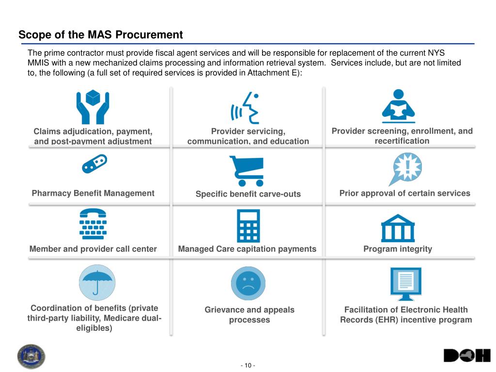 PPT - New York State Medicaid Administrative Services PowerPoint ...