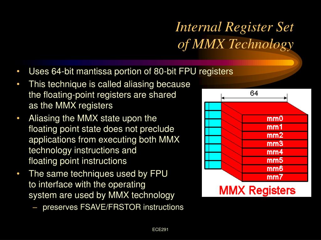 PPT - ECE291 Computer Engineering II Lecture 24 PowerPoint Presentation ...