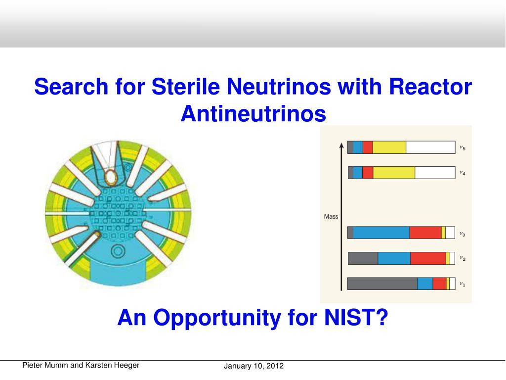 PPT - Search for Sterile Neutrinos with Reactor Antineutrinos ...