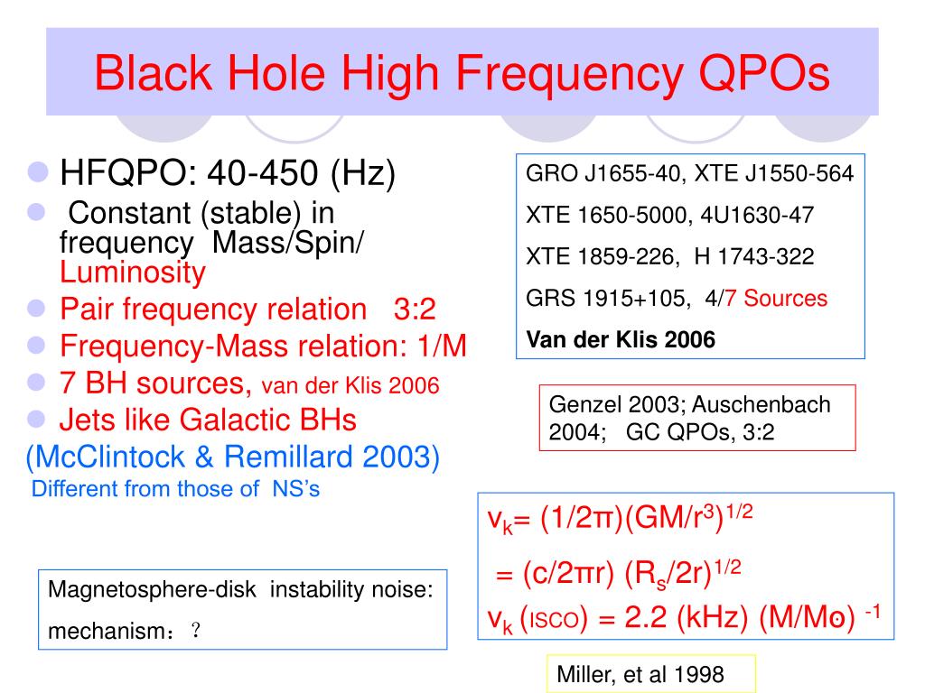 PPT - 张承民， 尹红星 National Astronomical Observatories Chinese Academy of ...