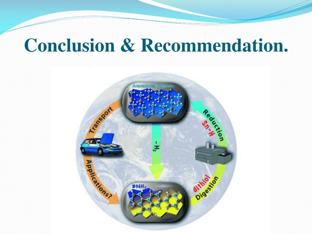 PPT - Hydrogenous pills for cars PowerPoint Presentation, free download ...