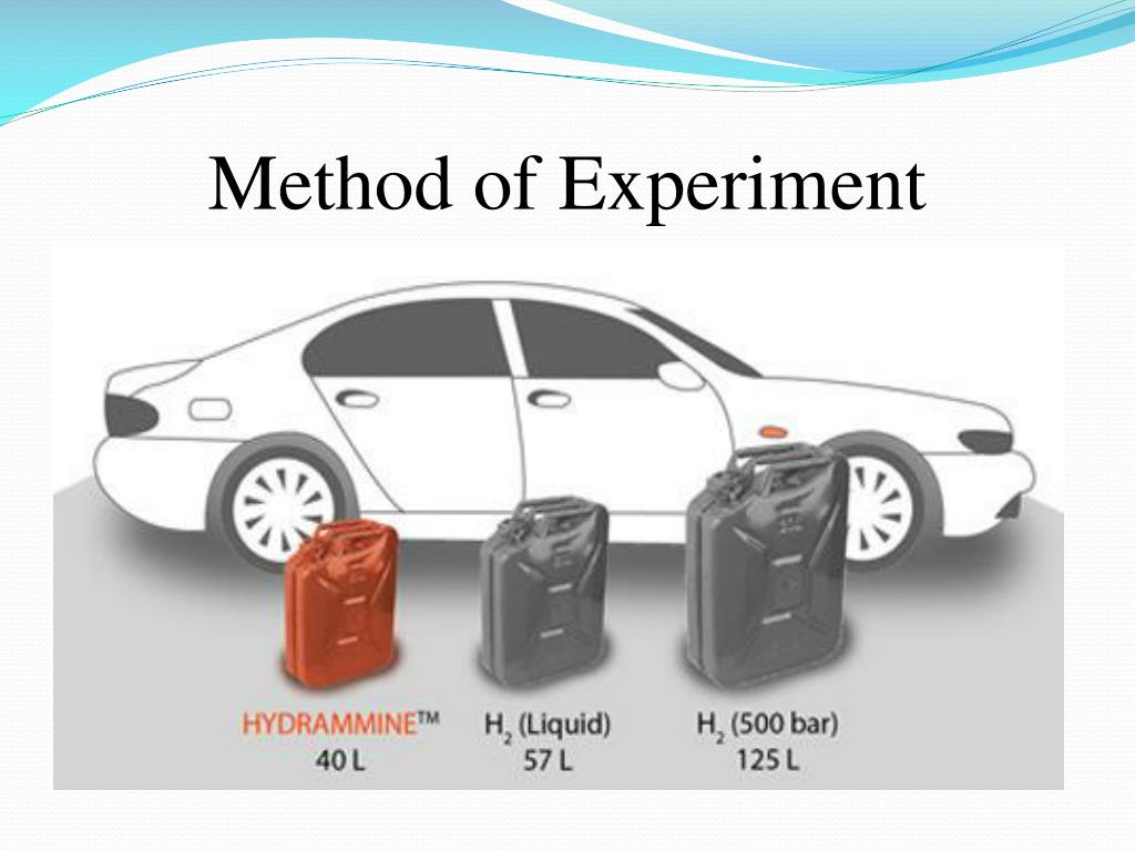 PPT - Hydrogenous pills for cars PowerPoint Presentation, free download ...